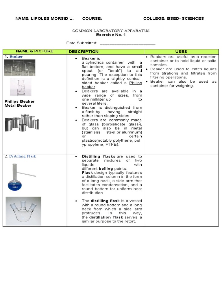 Common Laboratory Apparatus Overview | PDF | Chemistry | Laboratory ...