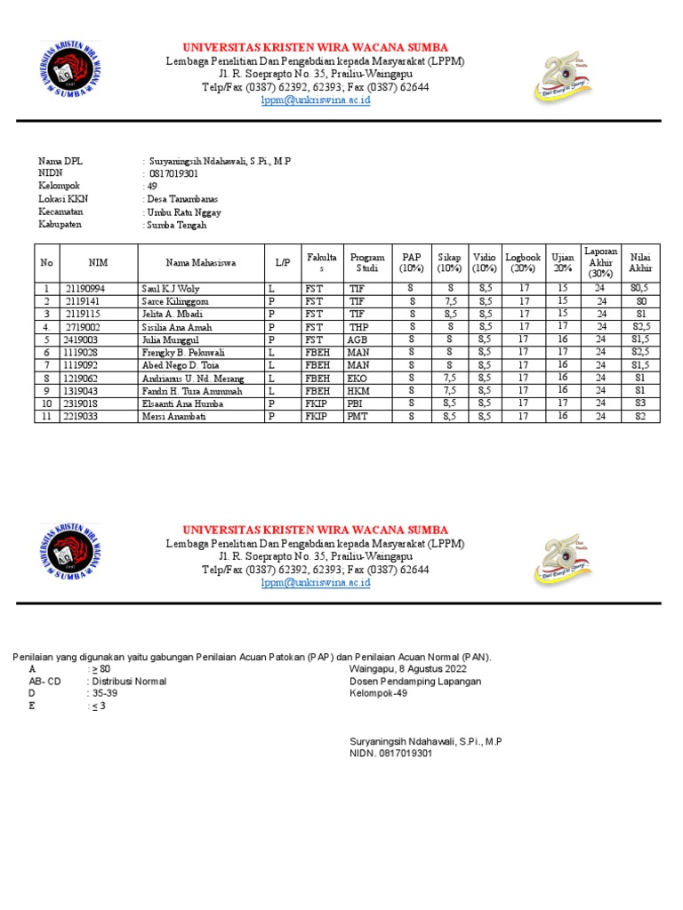 Form Rekapan Nilai | PDF