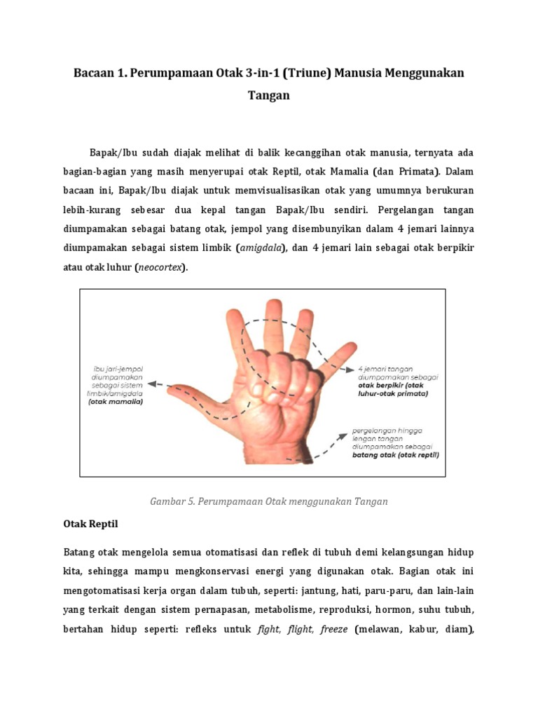 Memahami Otak Triune Manusia | PDF