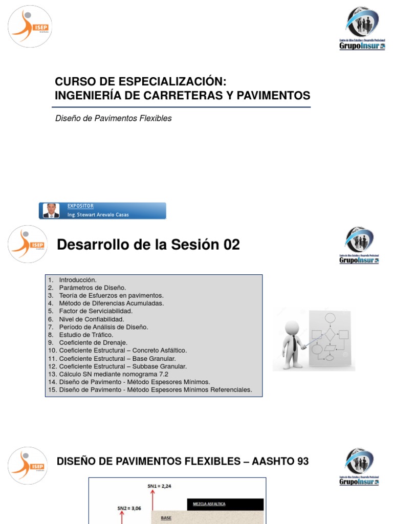 Módulo Elástico en Diseño de Pavimentos | PDF | La carretera | Hormigón