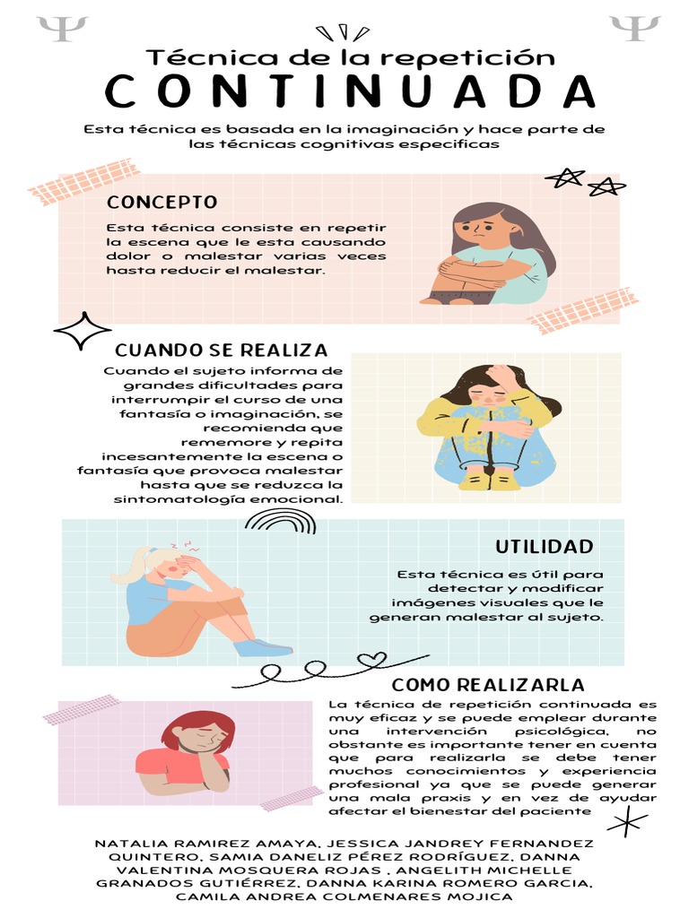 Técnica de Repetición Continuada | PDF | Conceptos psicologicos ...