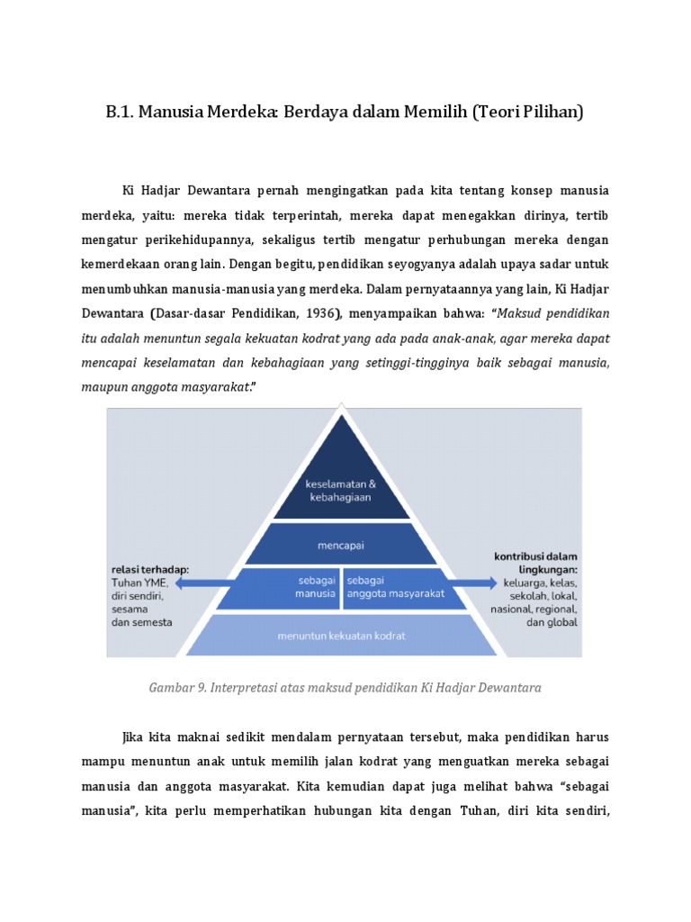 Manusia Merdeka | PDF