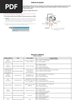 Esquema Eletrico, Fusiveis e Reles Vectra BBosch Motronic | PDF | Relé | Quantidades físicas