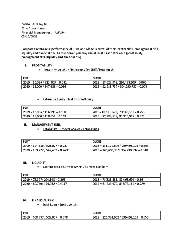 Activity Financial Ratios | PDF | Investing | Market Liquidity