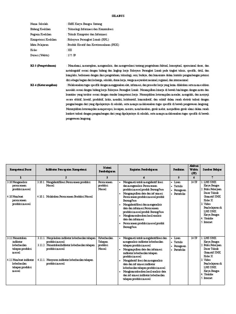 Viktor Silabus Xii RPL PKK 2022-2023 | PDF