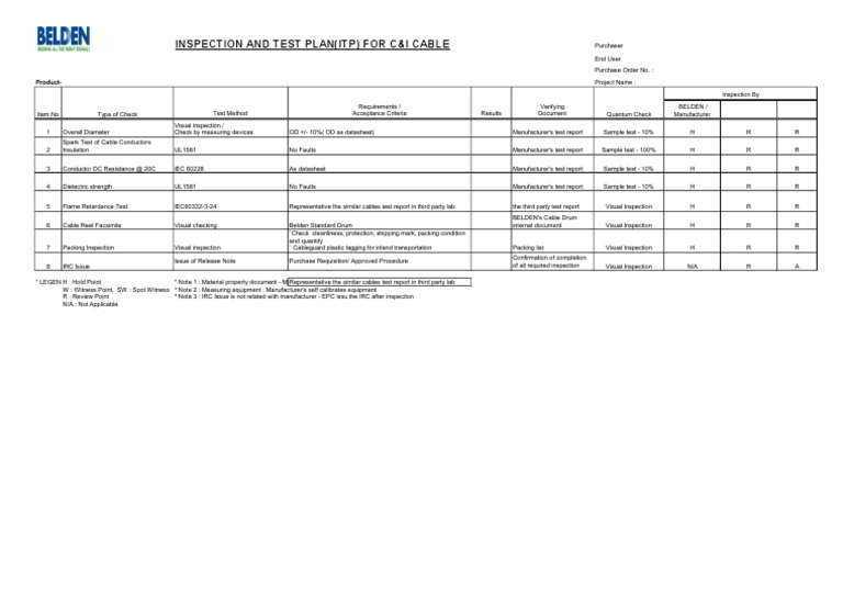ITP For Non-Fire Resistant CI Cable | PDF | Electricity | Electrical ...