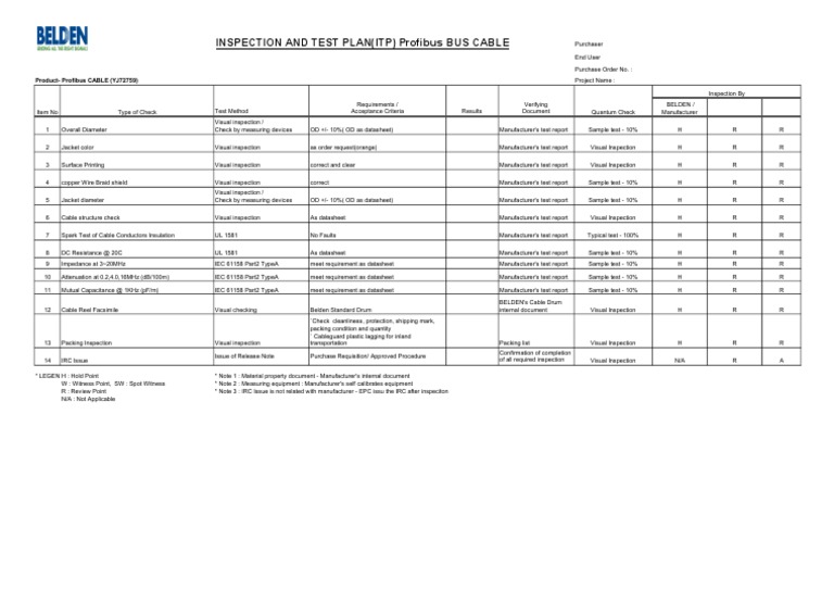 ITP For Profibus CABLE (YJ72759) | Download Free PDF | Electric Power ...