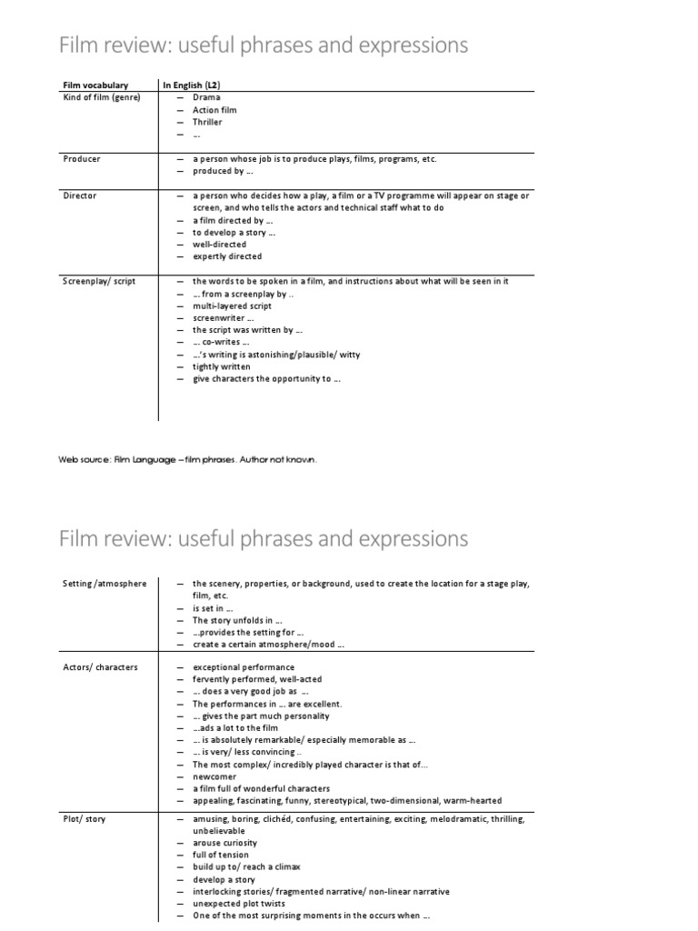 Phrases For Writing A Film Review | PDF | Screenplay