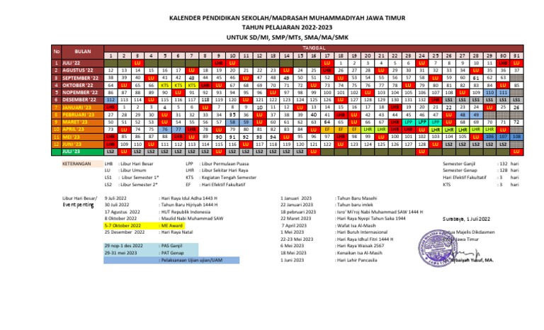 Kalender Pendidikan Muhammadiyah Jawa Timur 2022-2023 | PDF