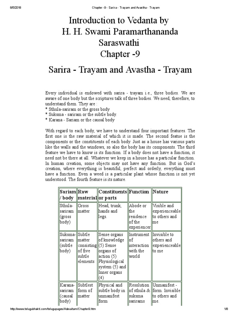 Understanding Sarira Trayam | PDF | Experience | Prana