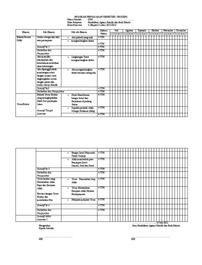 Prosem KLS 4 Kumer | PDF
