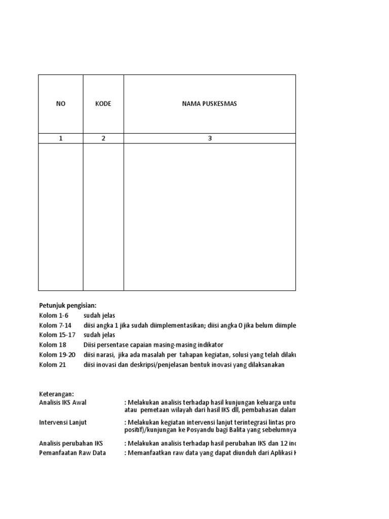 #JABAR Matriks Evaluasi PIS-PK 2021 - Jabar | PDF