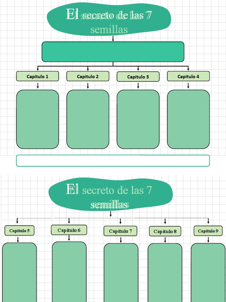 Mapa Conceptual 7 Semillas | PDF