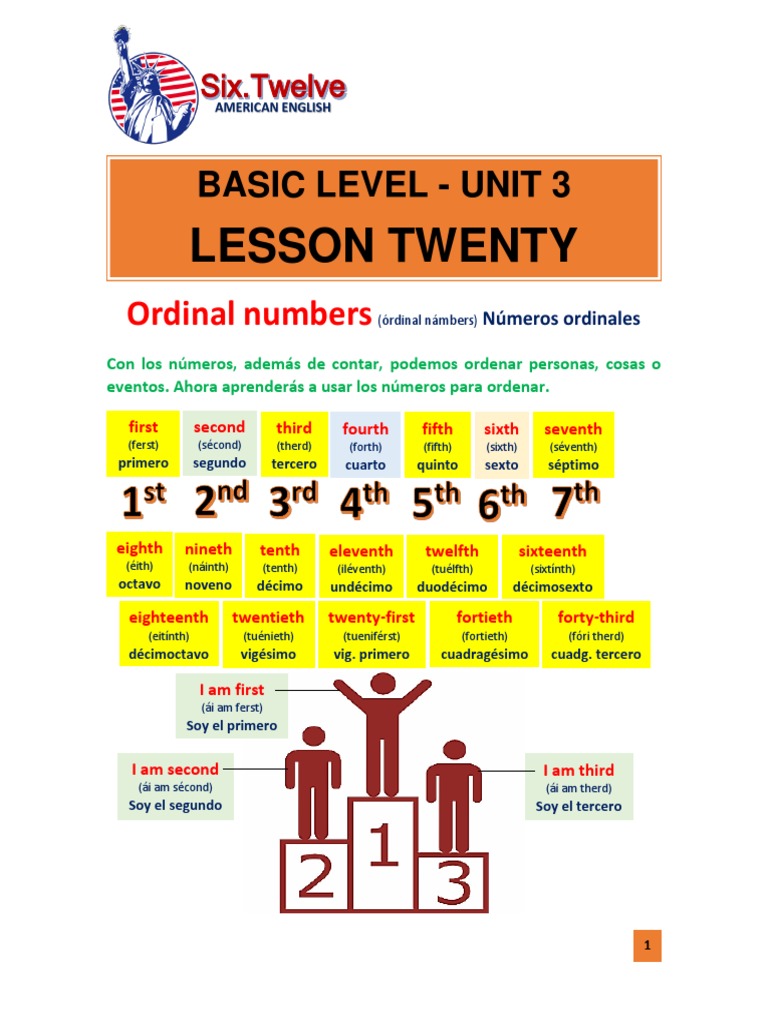 Ordinal Numbers and Prepositions of Place in English | PDF | Idiomas ...