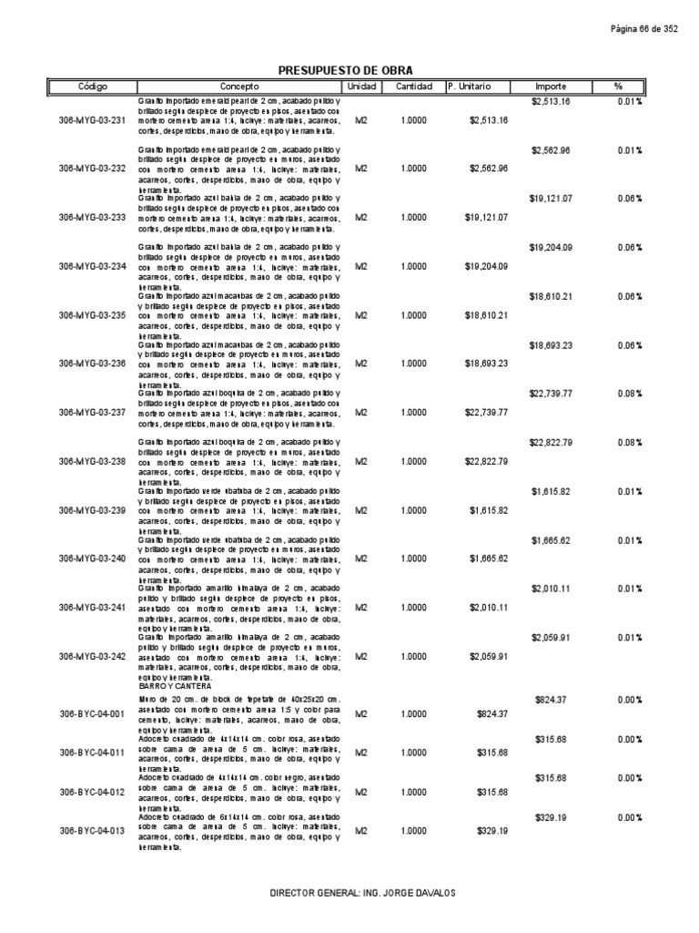 Catalof Preeccio Ss Parte 11 | PDF | Elementos arquitectónicos | Materiales