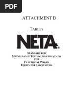 NETA Megger Values | PDF