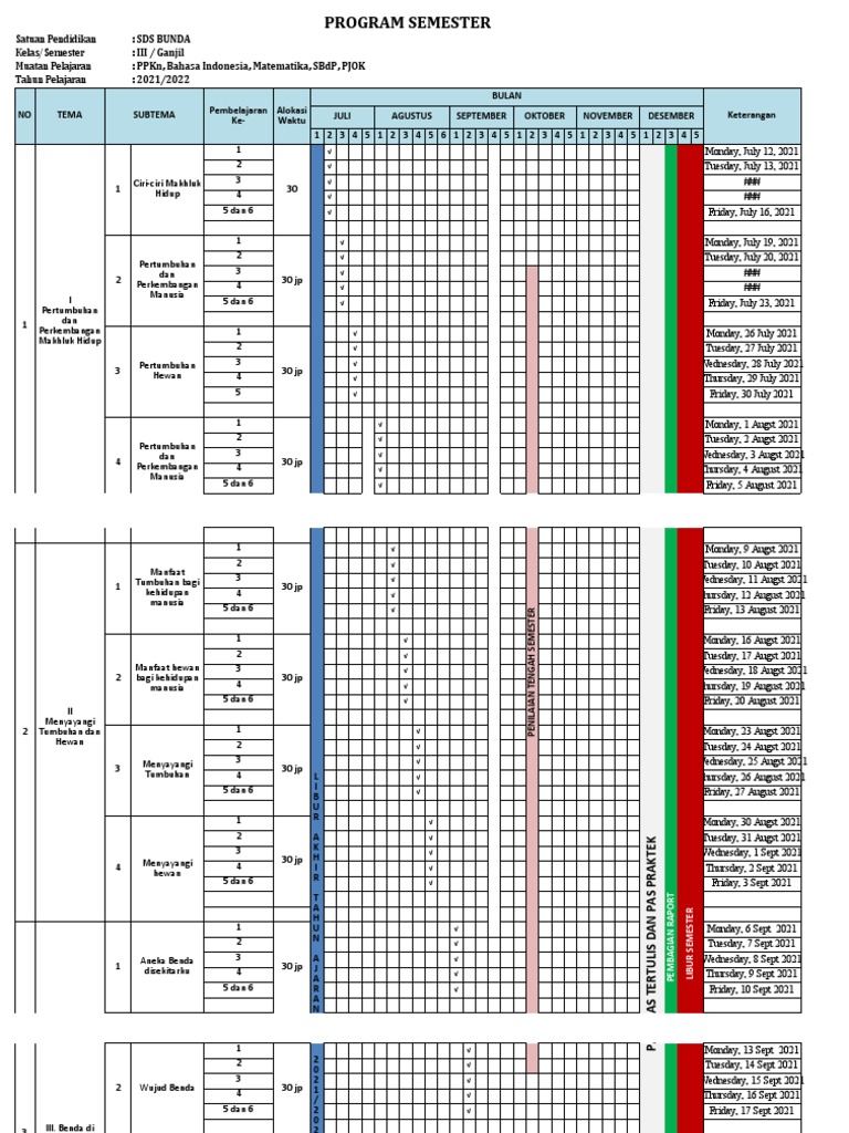 Promes Kelas 3 Ganjil K13 2020 | PDF