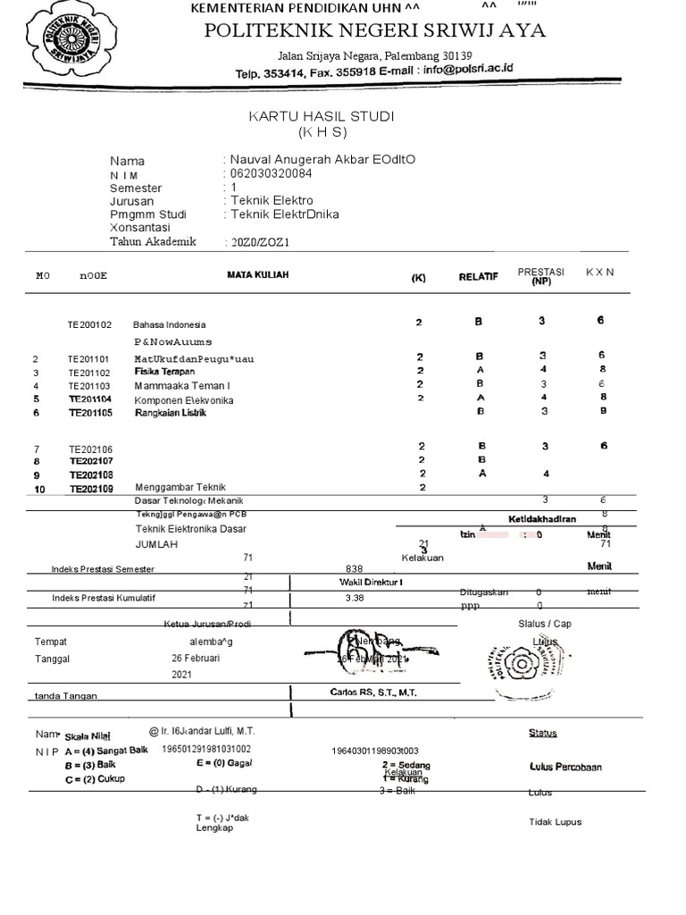Transip Nilai Mantap | PDF