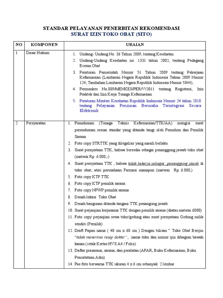 Standar Pelayanan Toko Obat - 2019 PTSP | PDF | Hukum