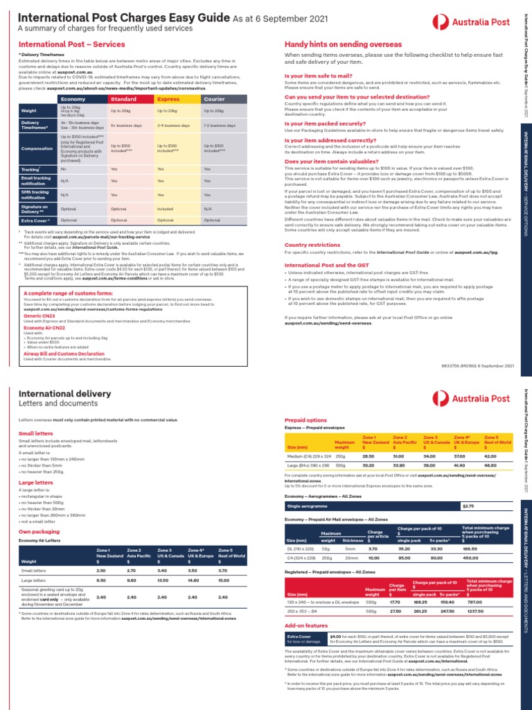 International Post Charges Guide 2021 | PDF | Postage Stamp | Mail