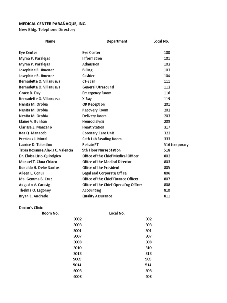 Medical Center Phone Directory | PDF | Clinical Medicine | Health Care