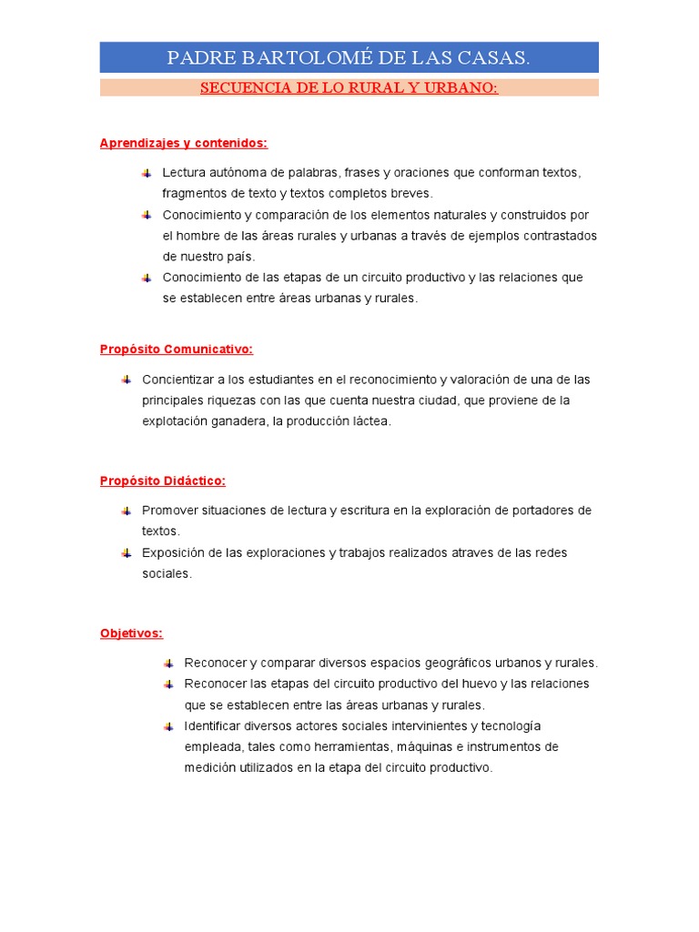 Secuencia El Campo y La Ciudad 1 | PDF | Área rural | Huevo como alimento