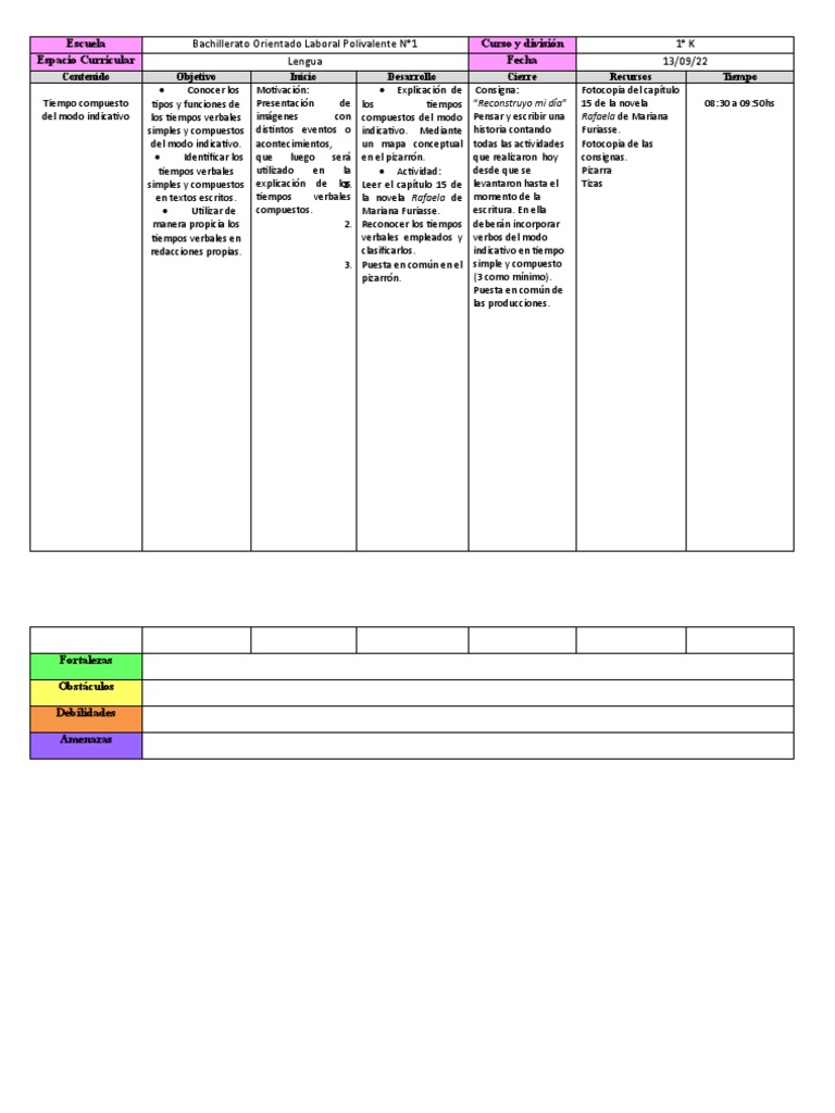 Planificación Verbos Tiempo Compuesto Pdf Lingüística