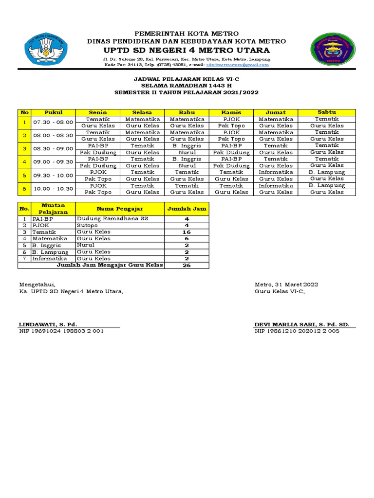 Jadwal Jam Mengajar Di Bulan Ramadhan Kelas 6C | PDF