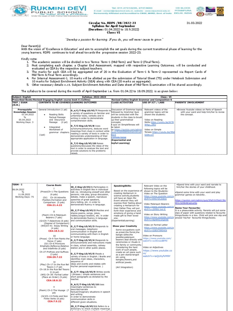 Term 1 Latest Syllabus Class VI 2022 23 | PDF | Decimal | Word