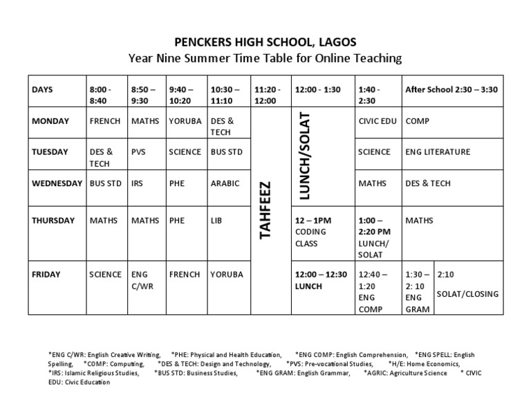Year 9 Timetable 1 | PDF