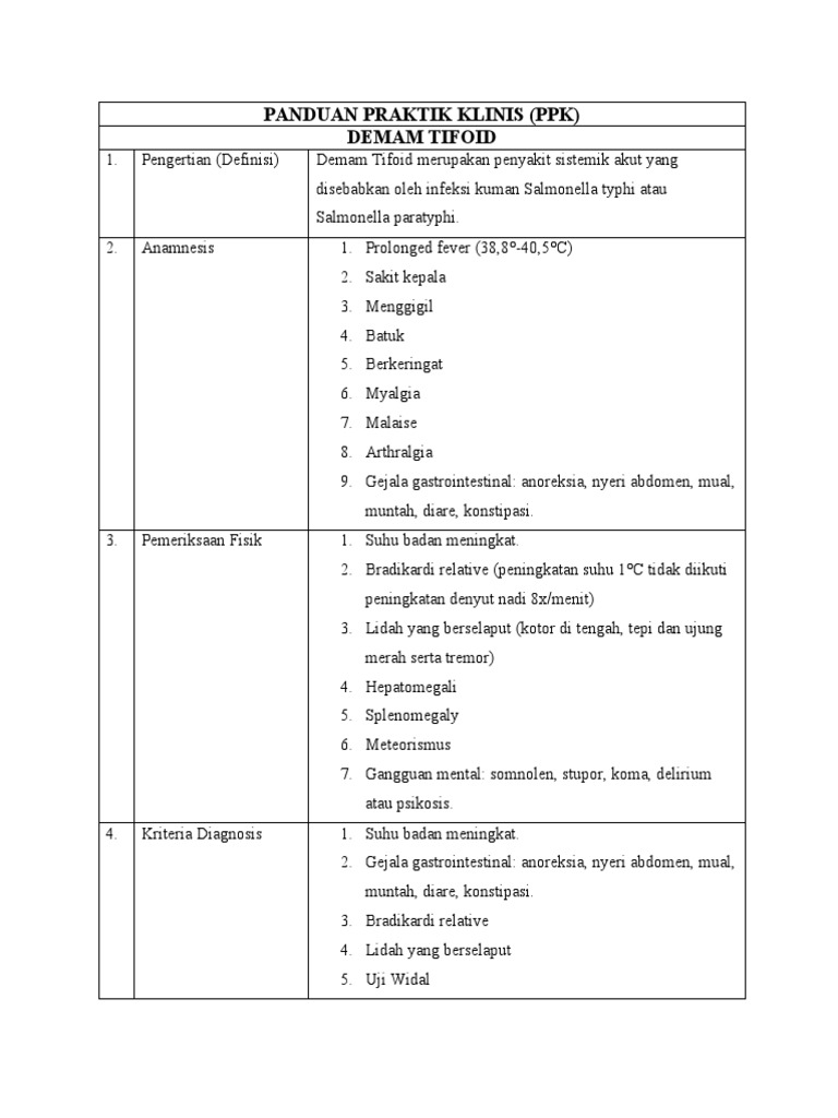 Panduan Praktik Klinis (PPK) Demam Tifoid | PDF