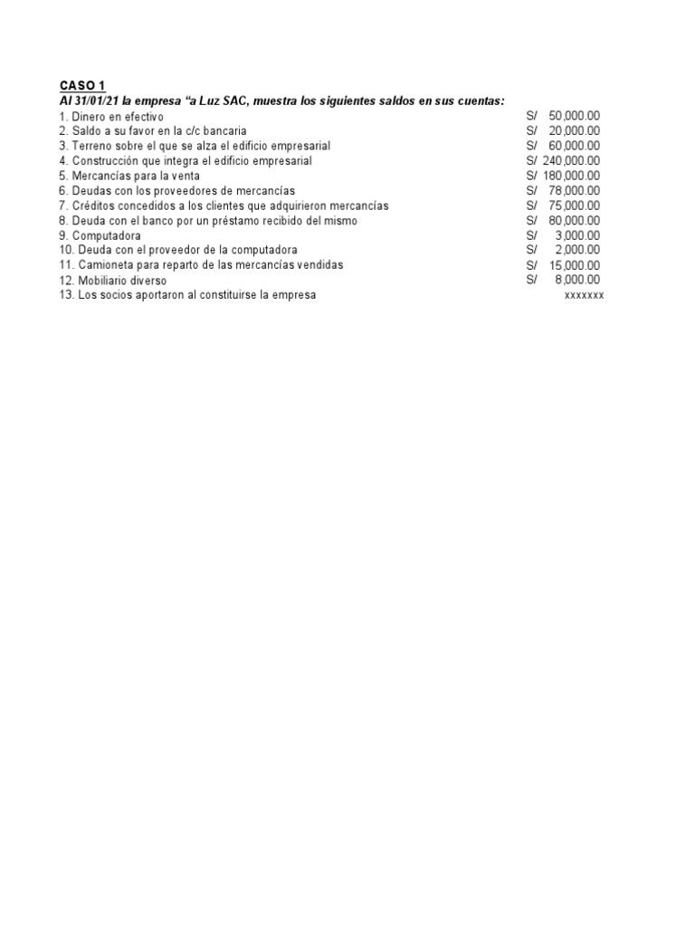 Caso Practico de Asiento de Apertura | PDF | Activo fijo | Valor neto