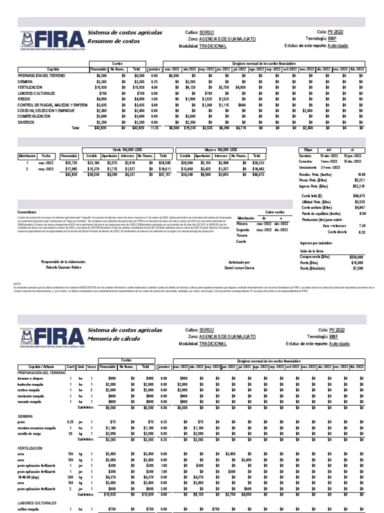 Sorgo BMF Guanajuato PV 2022 | PDF | Agricultura | Economias