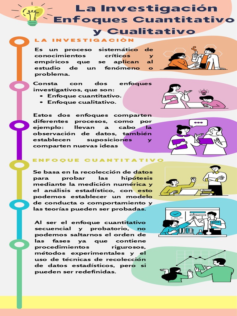 Enfoques de Investigación: Cuantitativo vs Cualitativo | PDF | Investigación cuantitativa ...