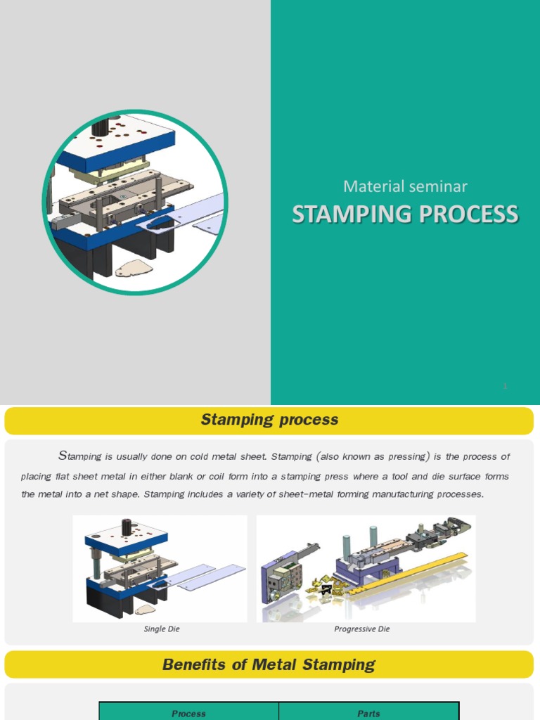 Stamping Process | PDF | Strength Of Materials | Stress (Mechanics)