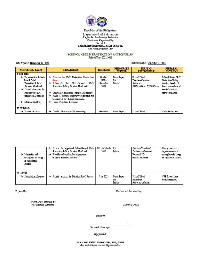 ACTION PLAN SChild Protection Action Plan SPNHS 1 | PDF