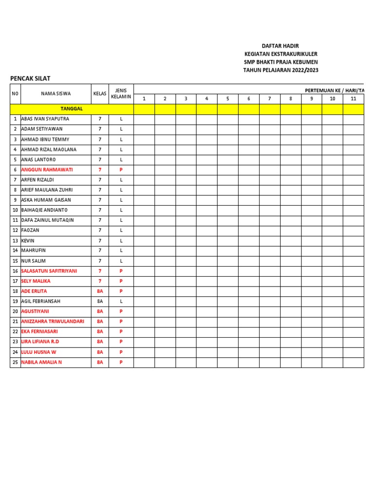 Absensi Ekstrakurikuler SMP 2022 | PDF