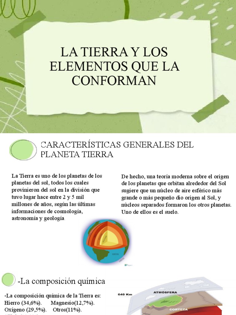 La Tierra y Los Elementos Que Conforman | PDF | Suelo | Tierra