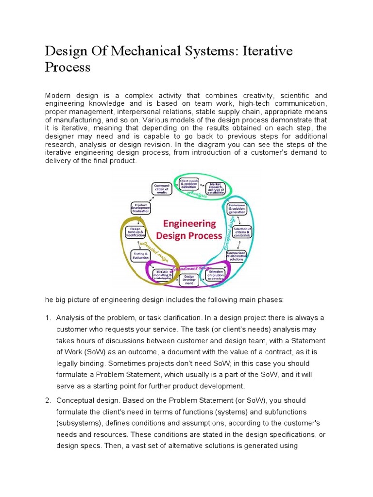 Iterative Design of Mechanical Systems | PDF | Engineering Design ...