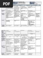 Who Am I Bible Question Game Cards #Biblefun | PDF | Home & Garden