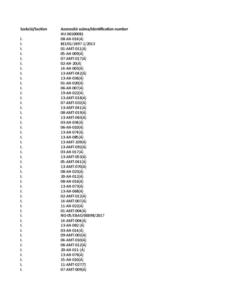 10692009EK Rendelet Szerint - Nébih | PDF