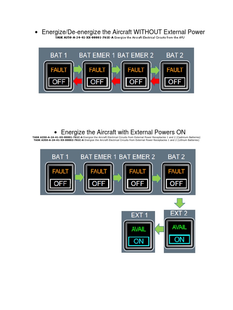 A350 - Illustration To Energize and De-Energize The Aircraft | PDF ...