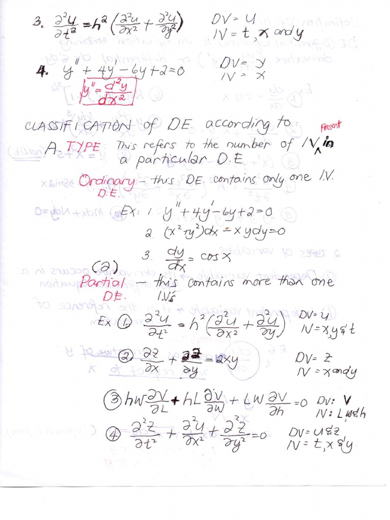 Differential Equations Introduction 2 Pdf