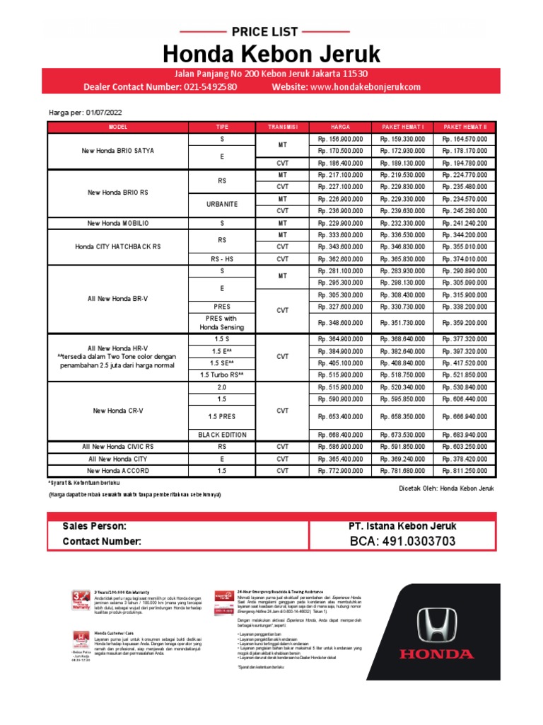 Thermatru Price List 2022