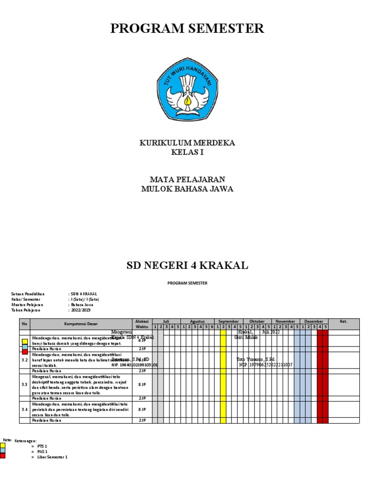 Prosem B.Jawa Kelas 1 Sem 1 | PDF