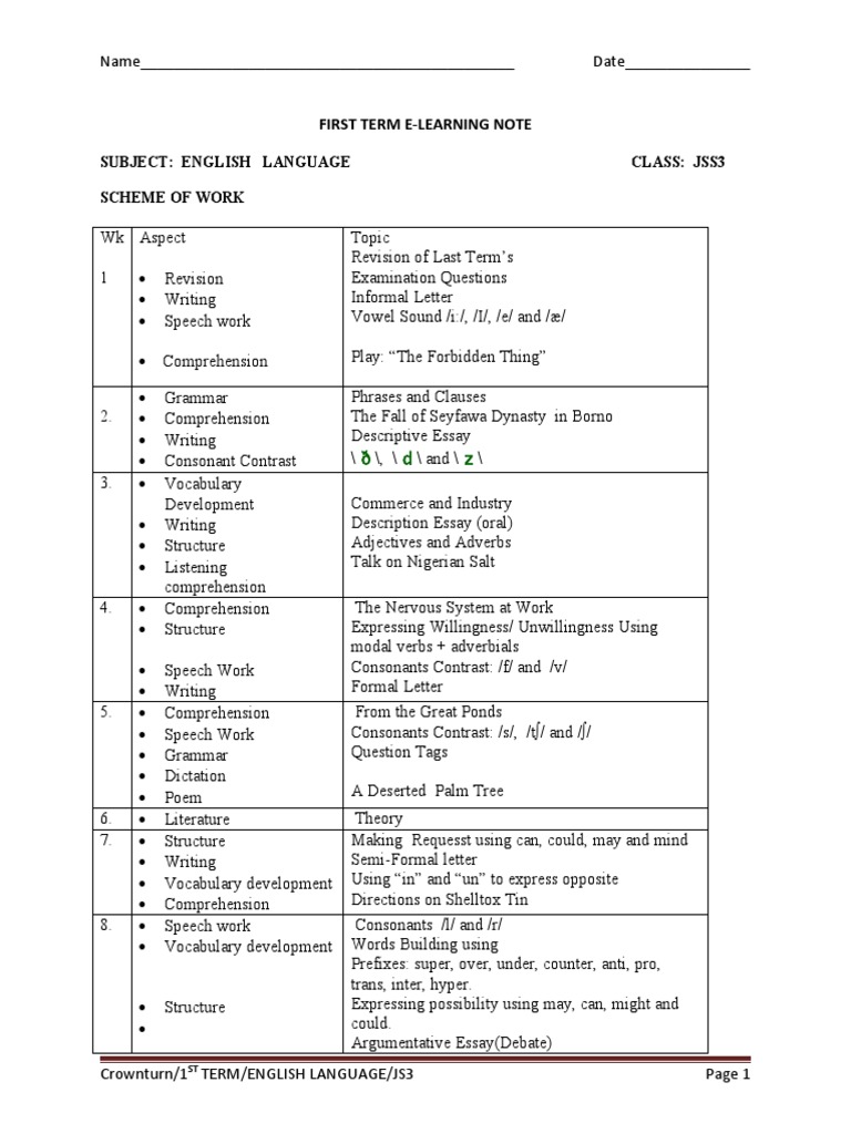 JSS3 First Term English Scheme | PDF | Verb | Adjective