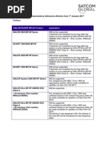 How To Fill Up A Ships Logbook | PDF | Anchor | Ships