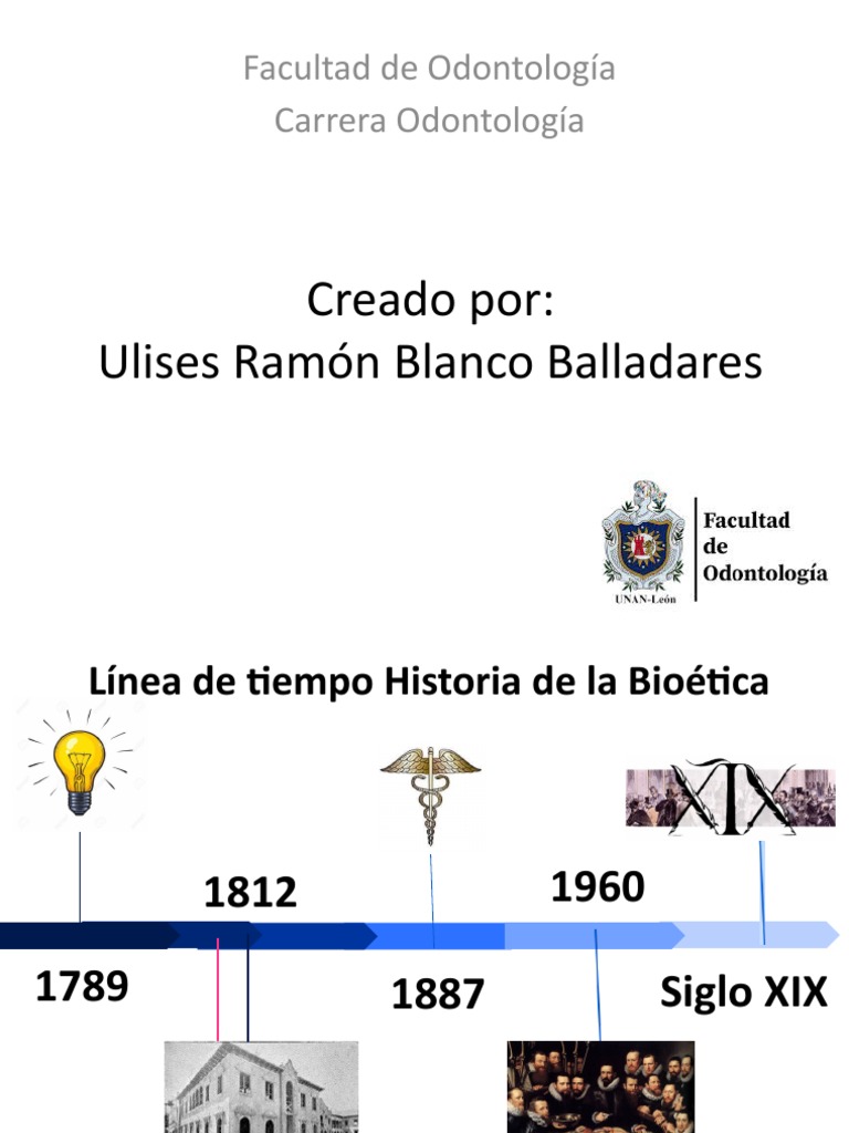 Línea de Tiempo Historia de La Bioética | PDF | Bioética | Medicina