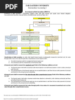 PBE IPSAS 41 Overview: Financial Instruments | PDF | Fair Value ...