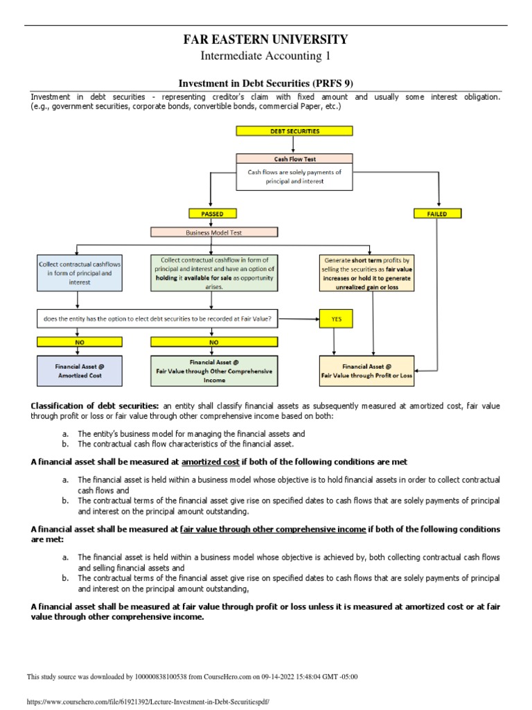 Lecture Investment in Debt Securities PDF | PDF | Fair Value | Historical Cost